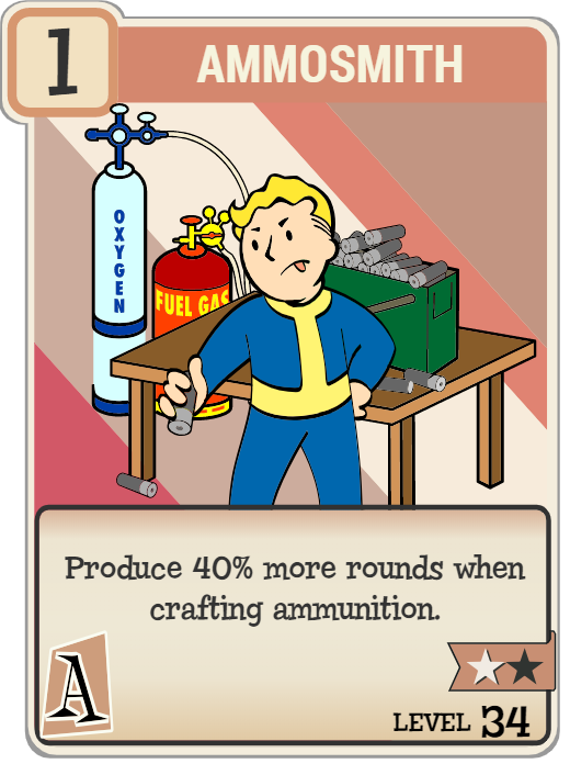 Fallout 76 - The Best Perk Cards in FO76 - Odealo