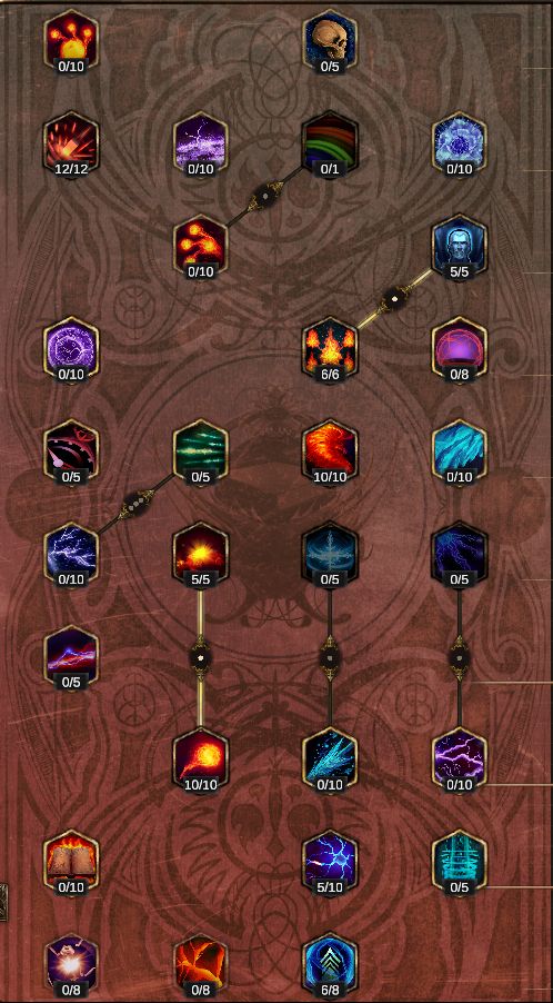 Ignite Homing Fireball Sorcerer build for Last Epoch - Odealo