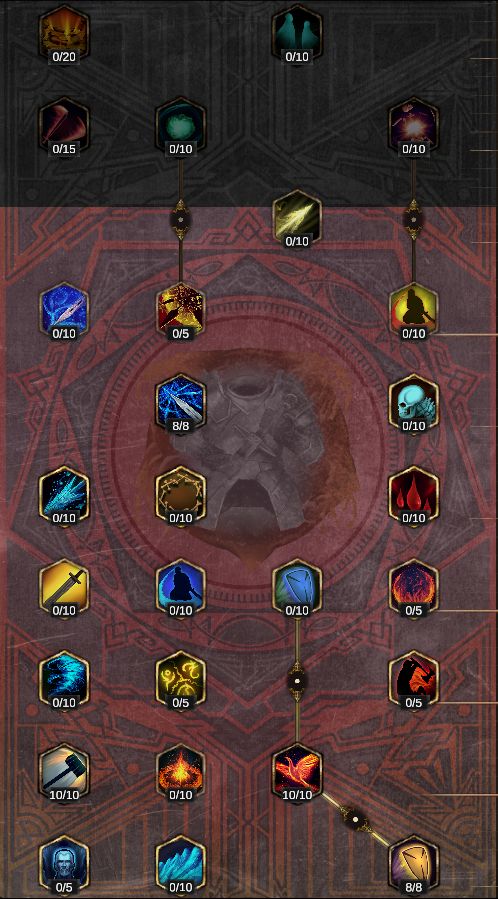 Void Hammer Throw Forge Guard Sentinel build for Last Epoch